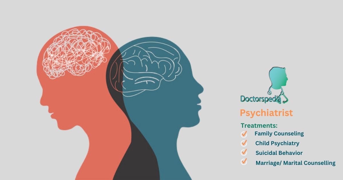 Dr. Md. Shamsul Ahsan Maksud | Psychiatrist in Dhaka | Doctorspedia