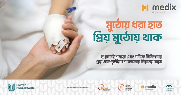 Medix Dhanmondi | Doctorspedia